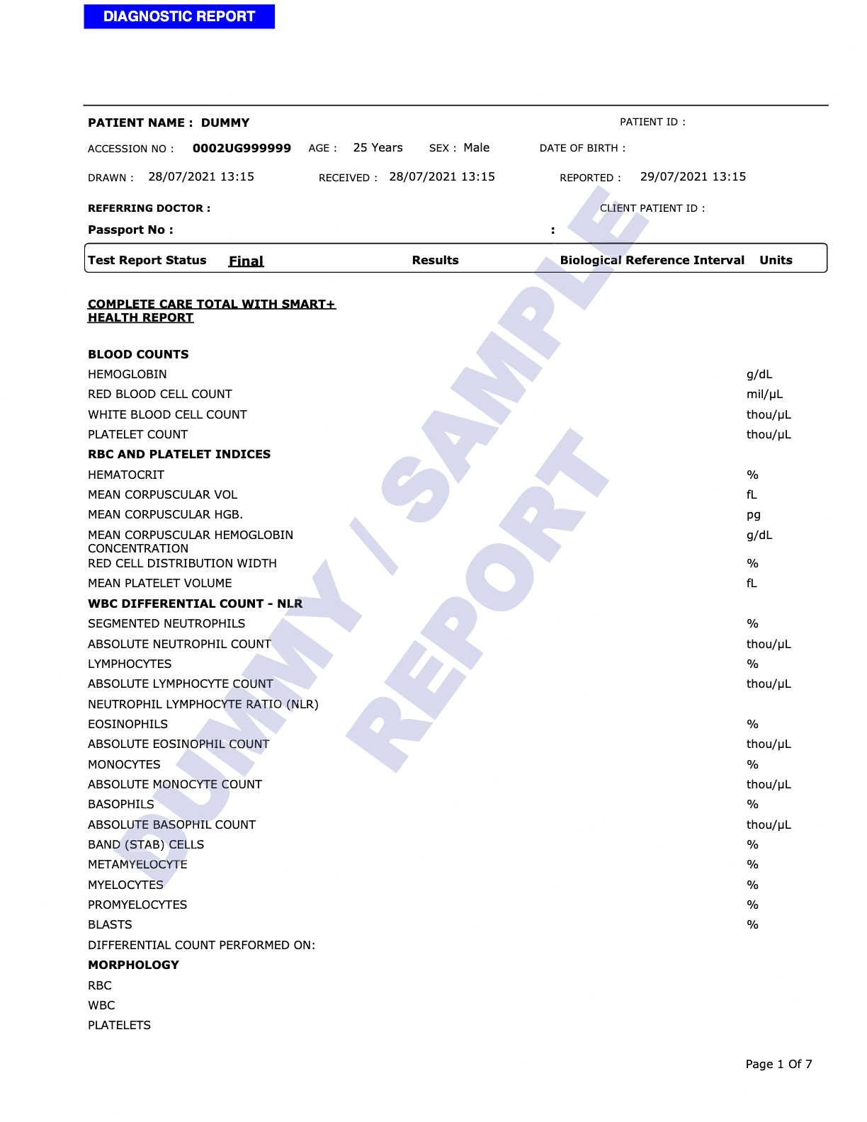 Basic Health Check Plus - Prowest Diagnostics